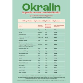 Okralin (Controle da Absorção de Gordura) - Cápsulas - Artesani