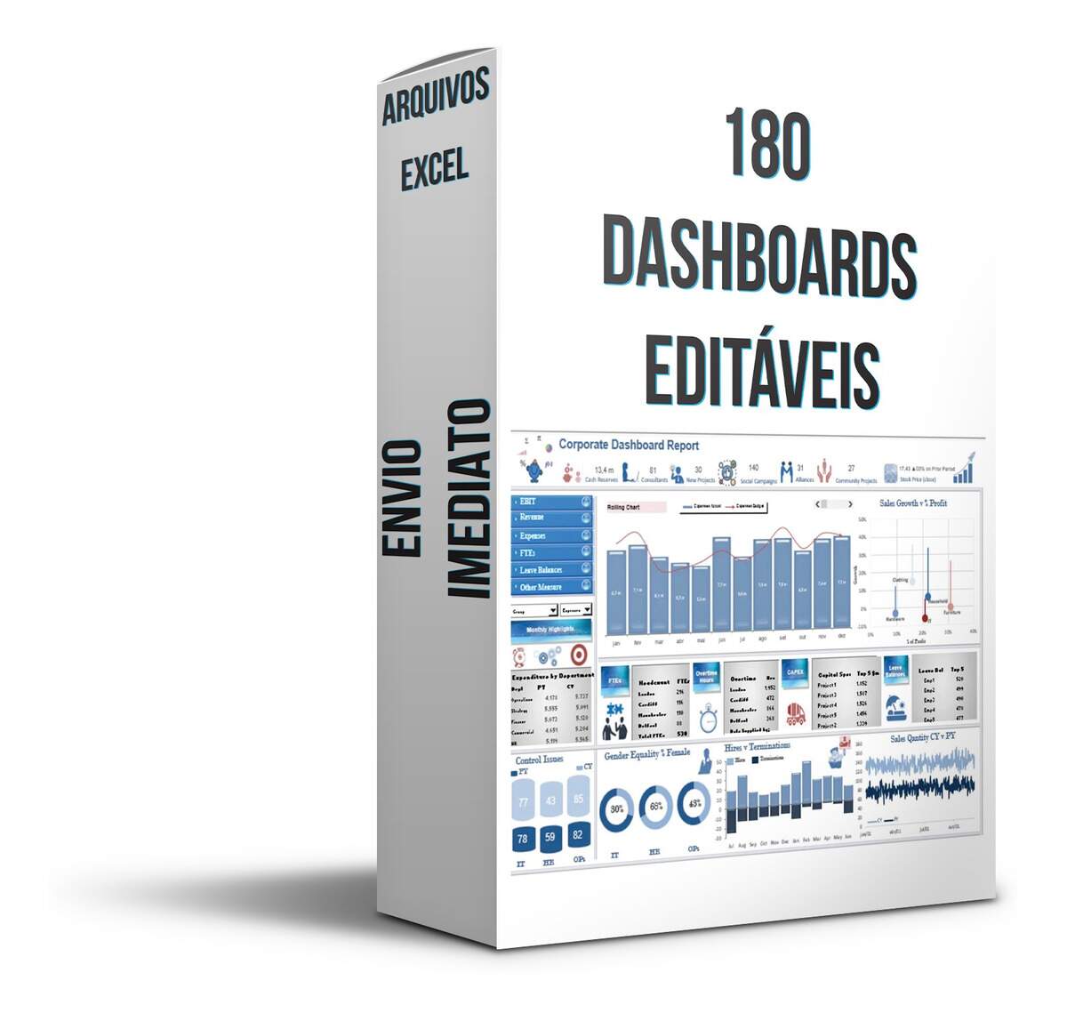 Pack Dashboards Excel Com 180 Modelos 100% Editáveis