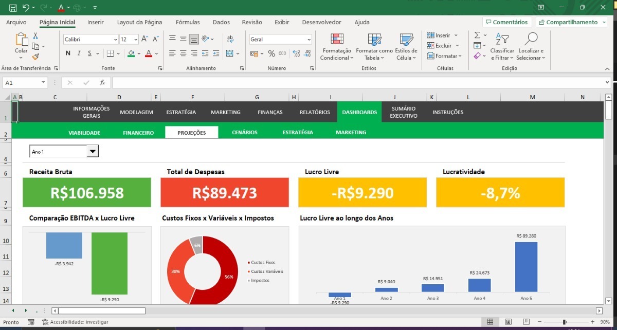 Planilha De Plano De Negócios Para Pet Shop Business Plan