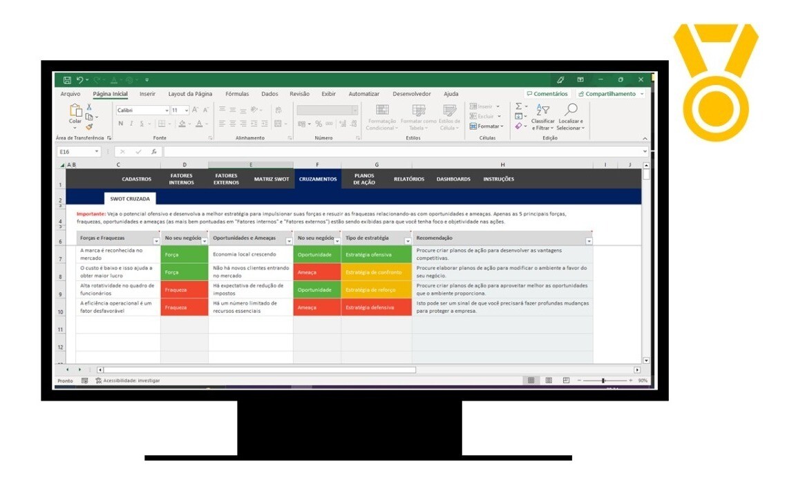 Planilha De Análise Swot Em Excel